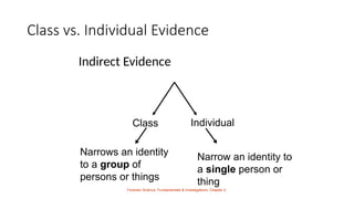 FORENSIC EVIDENCE in CRIMINAL LAW...pptx | Crime & Harmful Acts to ...