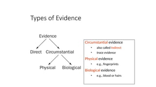 FORENSIC EVIDENCE in CRIMINAL LAW...pptx
