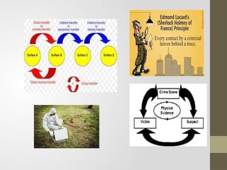 FORENSIC EVIDENCE MANAGEMENT.pptx....... | PPTX