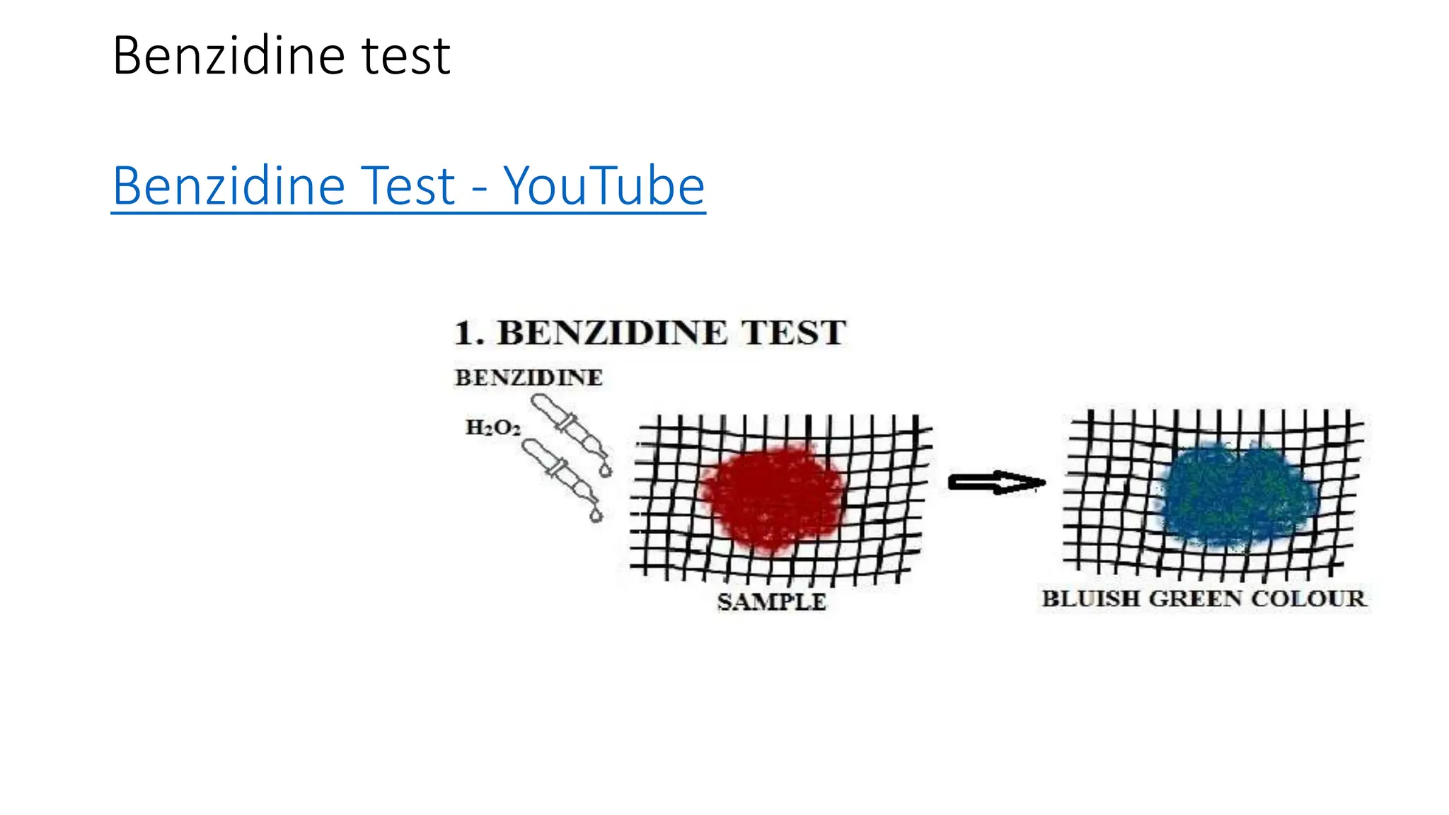 Forensic examination of Blood semen saliva.pptx