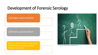 Forensic examination of Blood semen saliva.pptx