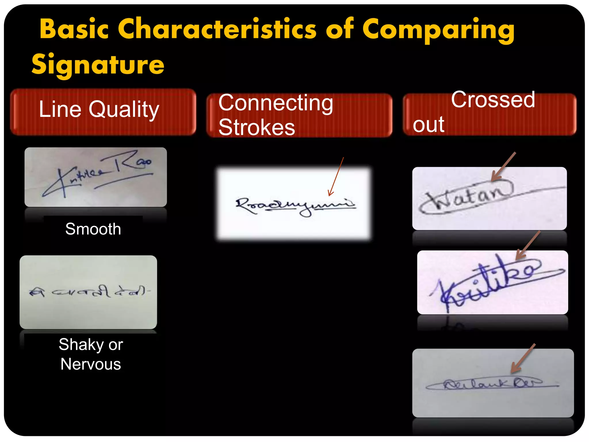 Forensic examination of signature | PPTX