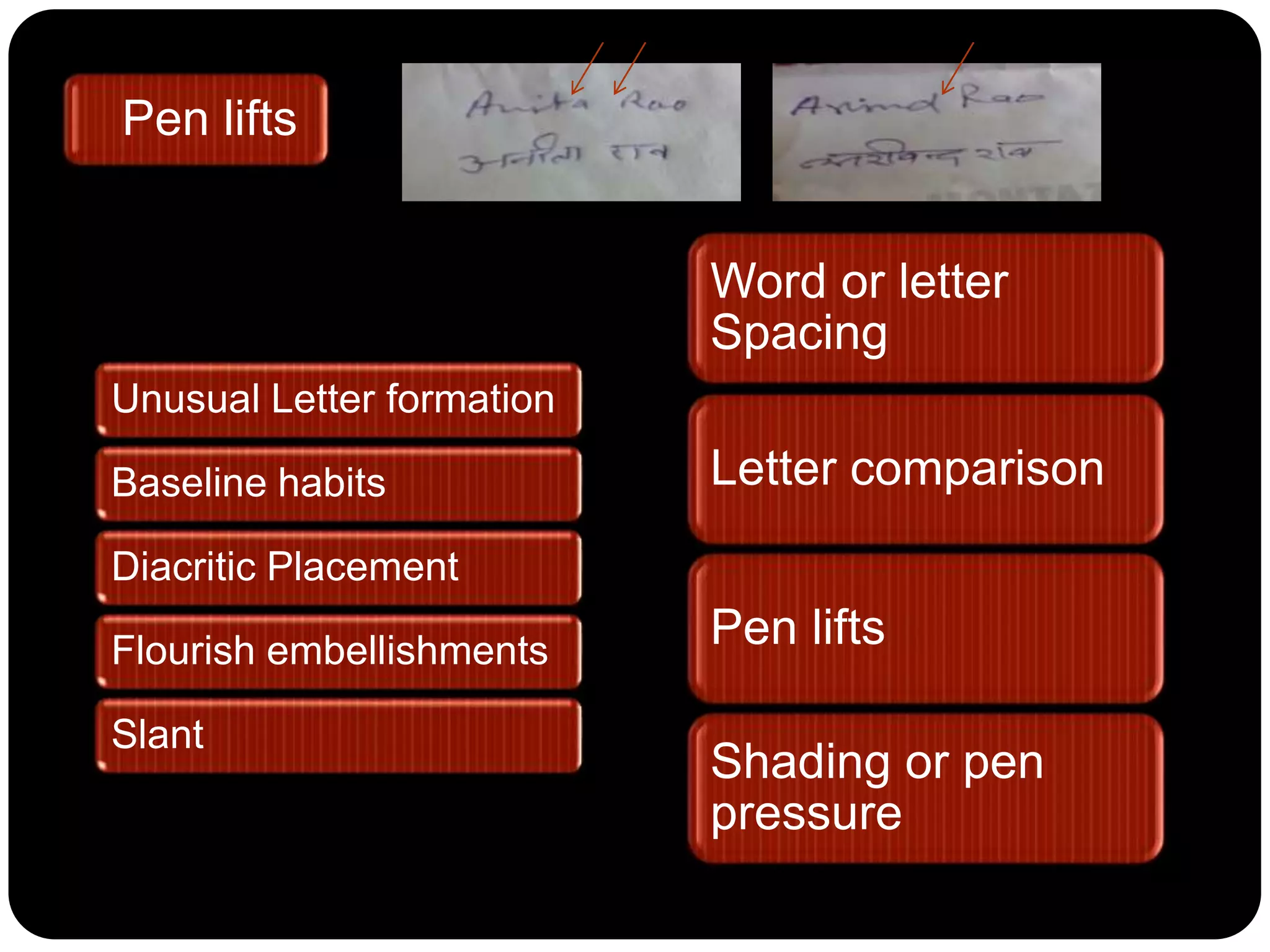 Forensic Examination of Signature | PPTX