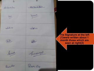 Forensic Examination of Signature | PPTX