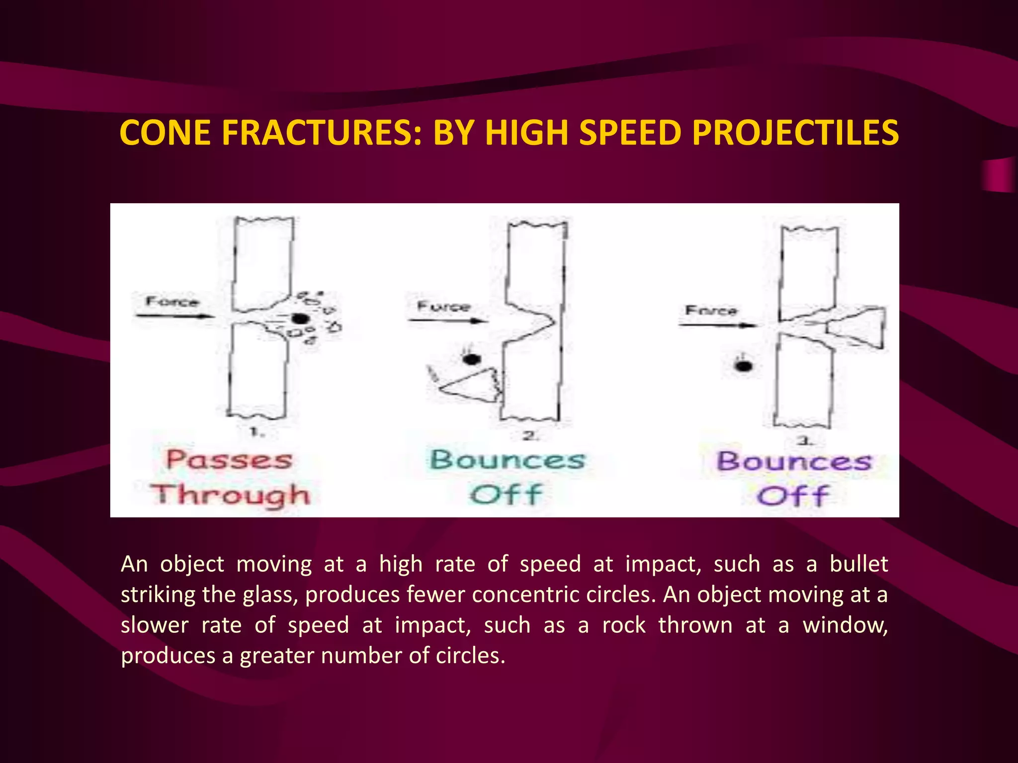 Glass Analysis in Forensic Science | PPT