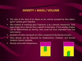 Glass Analysis in Forensic Science | PPT