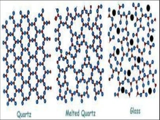 Glass Analysis in Forensic Science | PPT