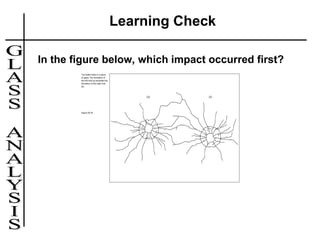 Forensic_Glass_types of glass, glass fractures | PPT