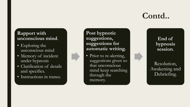 Forensic hypnosis1 | PPTX | Brain and Nervous System Disorders ...