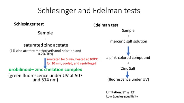 Forensic identification of uncommon body fluids.pptx | Chemistry | Science