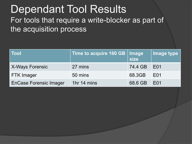 Forensic imaging tools | PPTX