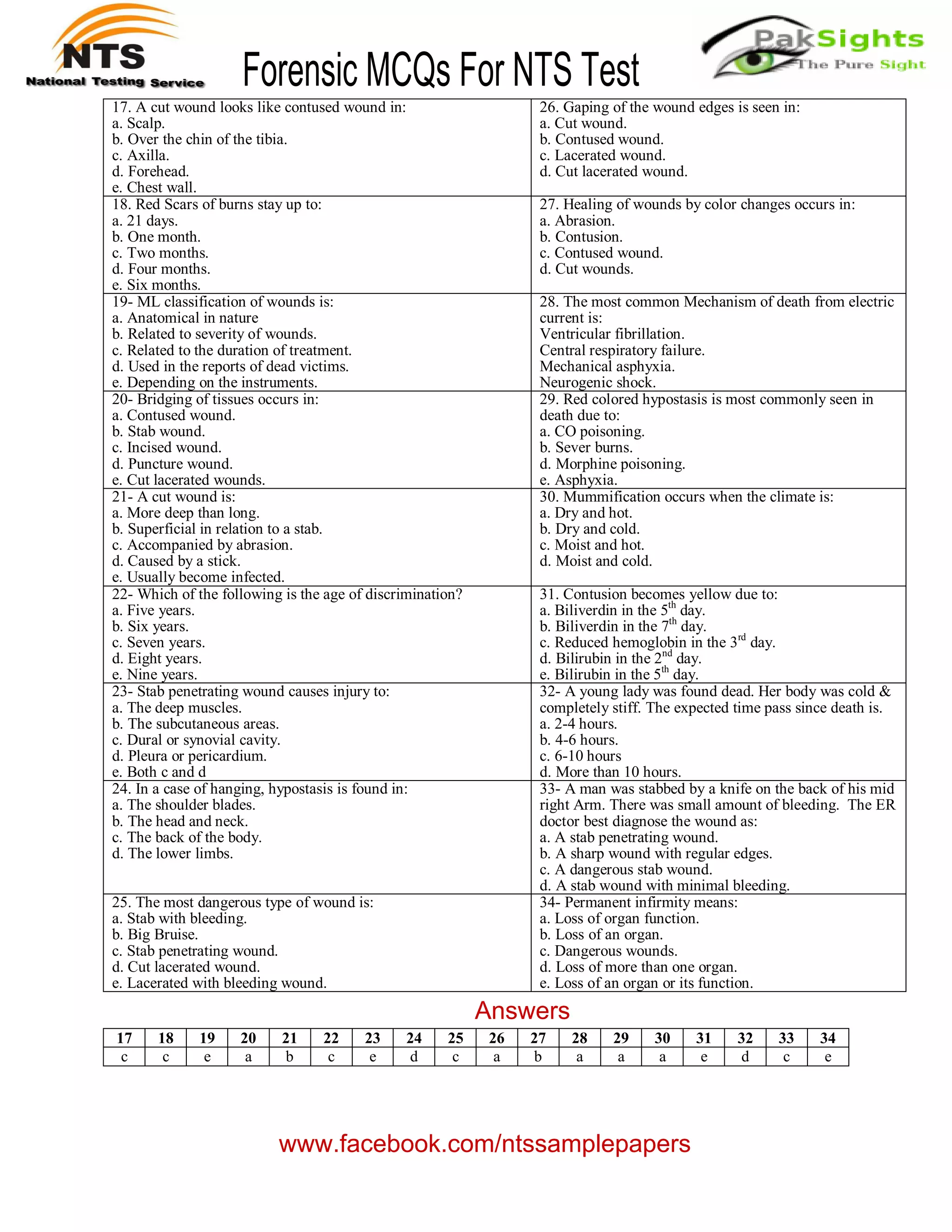 Forensic MCQs for NTS Test Solved Past Papers Sample | PDF