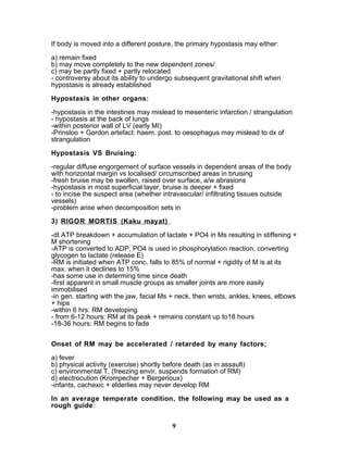 Forensic medicine changes after death | DOC