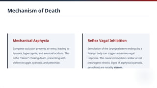 Forensic Medicine - Suffocation & Choking.pptx