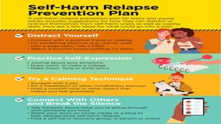 forensic medicine # SELF INFLICTED INJURY pdf | PDF