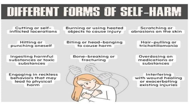 forensic medicine # SELF INFLICTED INJURY pdf | PDF