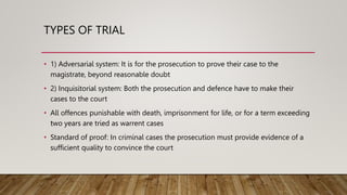 Forensic medicine final.pptx