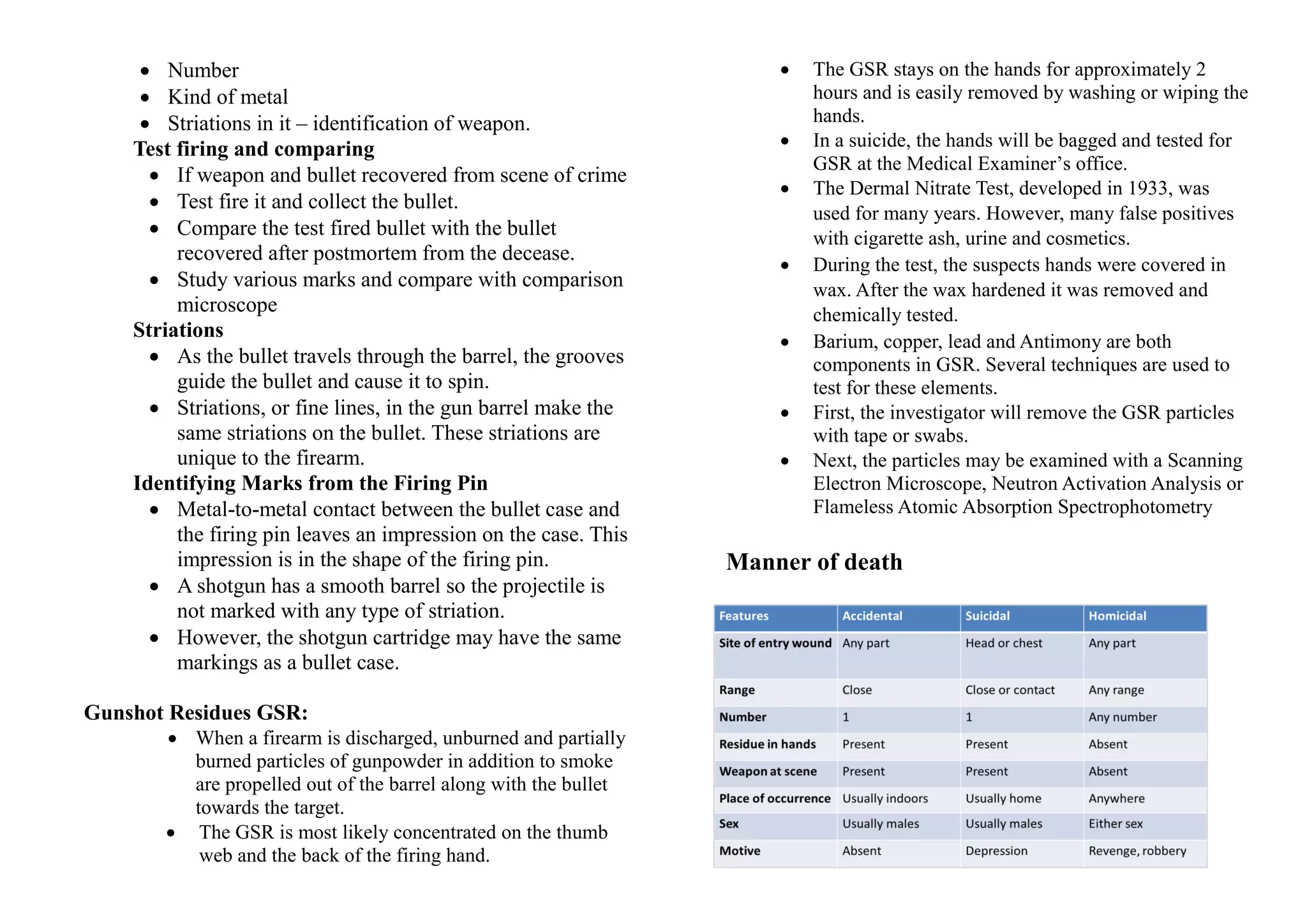Forensic Medicine Notes 157 Pages-1.pdf