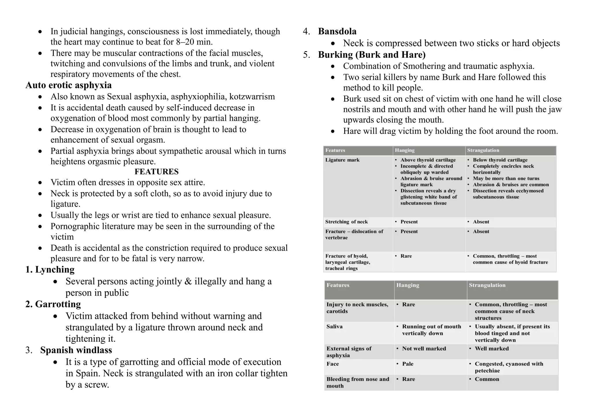 Forensic Medicine Notes 157 Pages-1.pdf