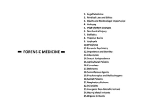 Forensic Medicine Notes 157 Pages-1.pdf