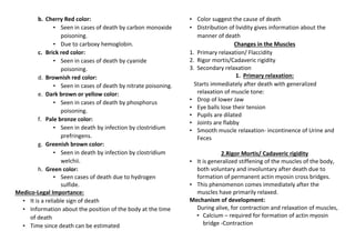 Forensic Medicine Notes 157 Pages-1.pdf