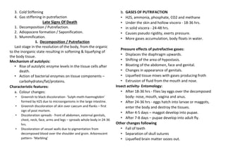 Forensic Medicine Notes 157 Pages-1.pdf