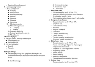 Forensic Medicine Notes 157 Pages-1.pdf