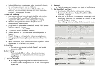Forensic Medicine Notes 157 Pages-1.pdf