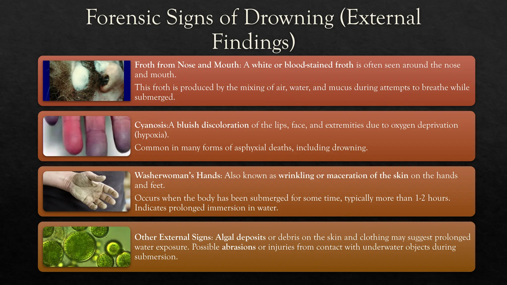 Differential diagnosis between Drowning Vs Retention of cadaver in ...