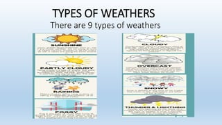 Forensic meteorology.pptx