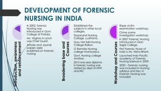 forensic nursing for students ppt for lec | PPTX