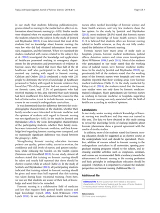 FORENSIC NURSING ARTICLE.pdf