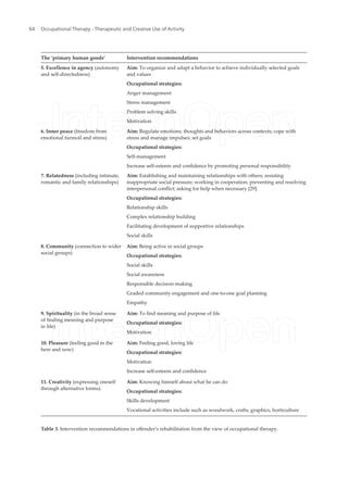 Forensic occupational therapy.pdf