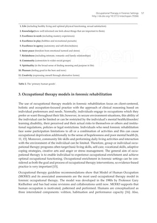 Forensic occupational therapy.pdf