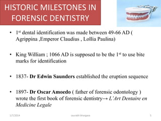 Forensic Dental Identification