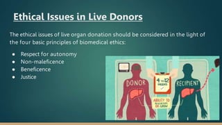 Forensic Organ transplantation B10G1B.pptx