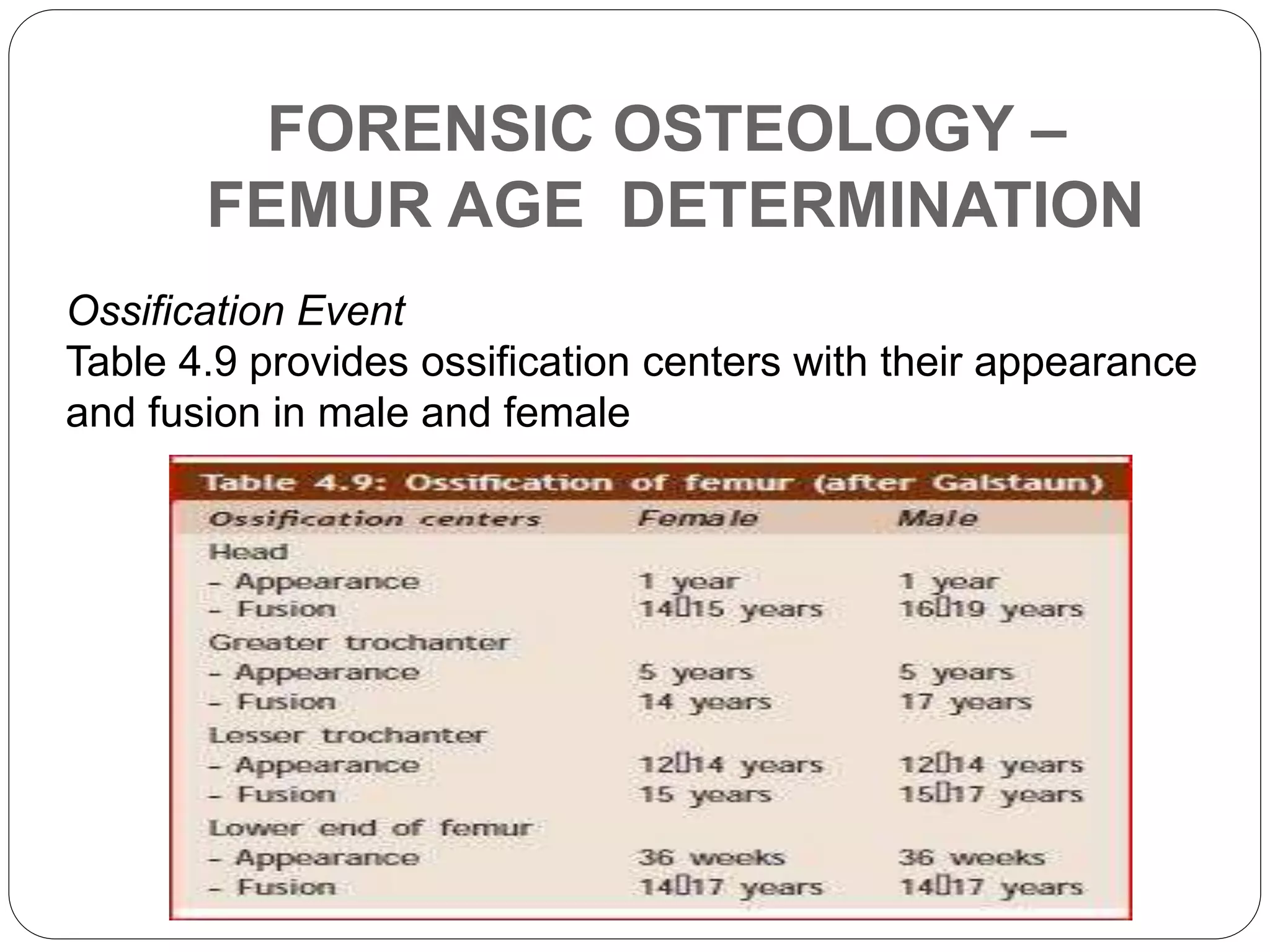 Forensic osteology | PPTX