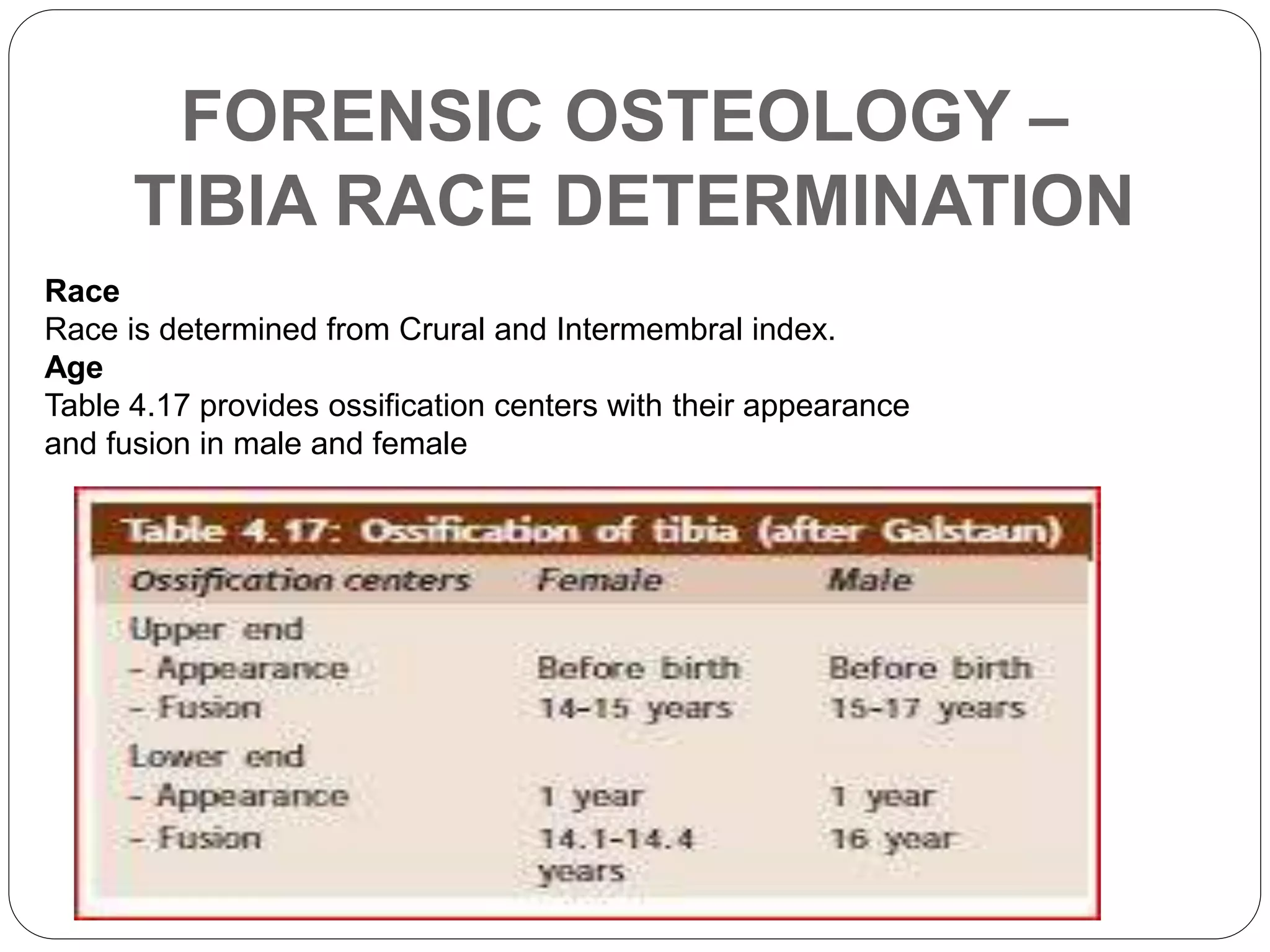 Forensic osteology | PPTX