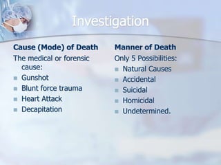 Forensic Pathology | PPTX