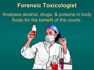 Forensic pathology | PPT