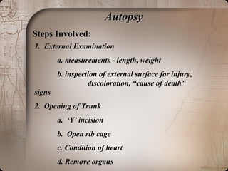 Forensic pathology notes by dr. armaan singh | PPT