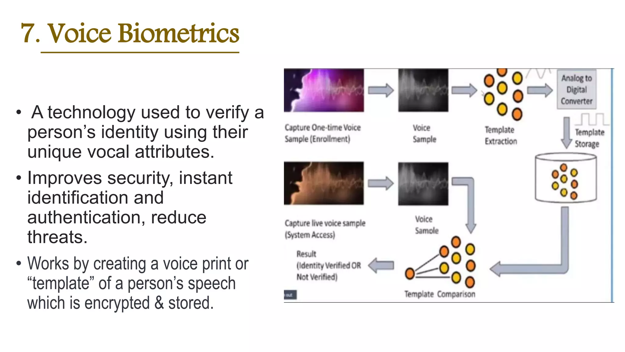 Forensic phonetics[1] | PPTX