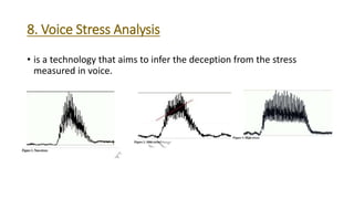 Forensic phonetics[1] | PPTX