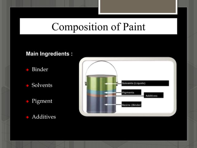 Paint Composition and its types by G S Shaktawat | PPTX