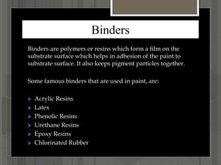 Paint Composition and its types by G S Shaktawat | PPTX