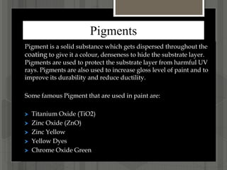 Paint Composition and its types by G S Shaktawat | PPTX