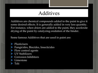 Paint Composition and its types by G S Shaktawat | PPTX