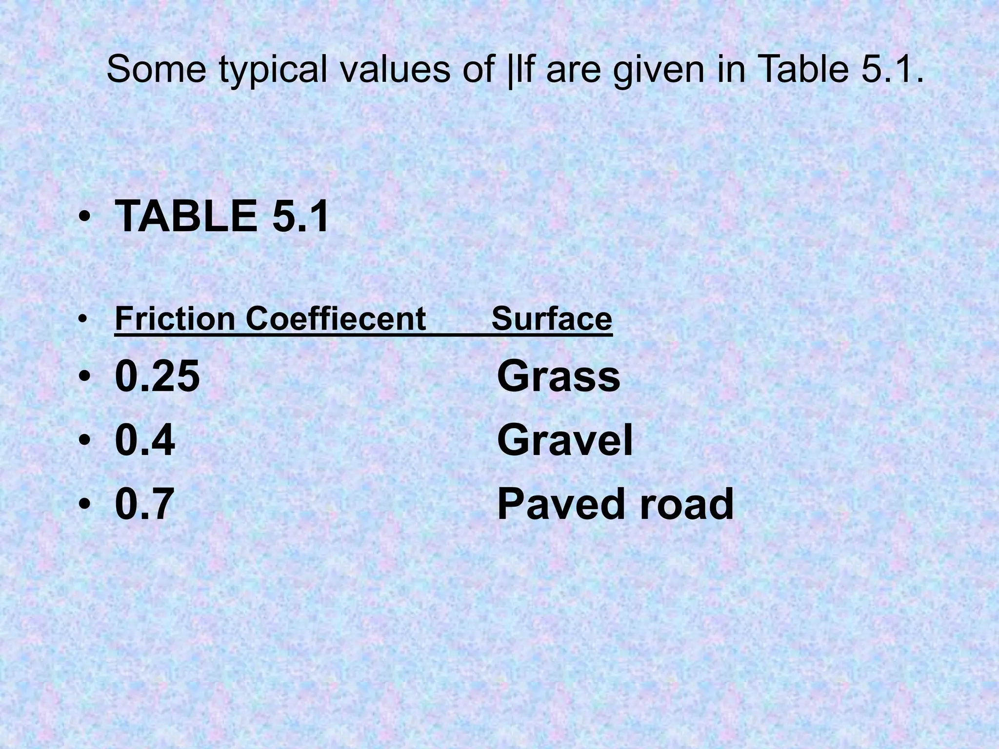 FORENSIC PHYSICS | PPT