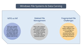 Forensic_PPT Windows File Forensics.pptx
