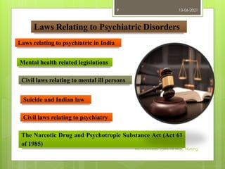 Forensic psychiatric | PDF
